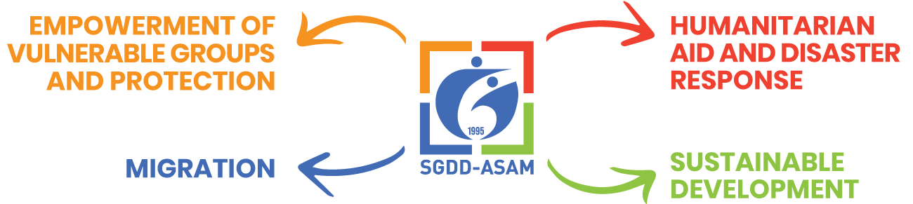 SGDD-ASAM'da Yeni Dönem: Genişleyen Çalışma Alanları Lansmanda ...